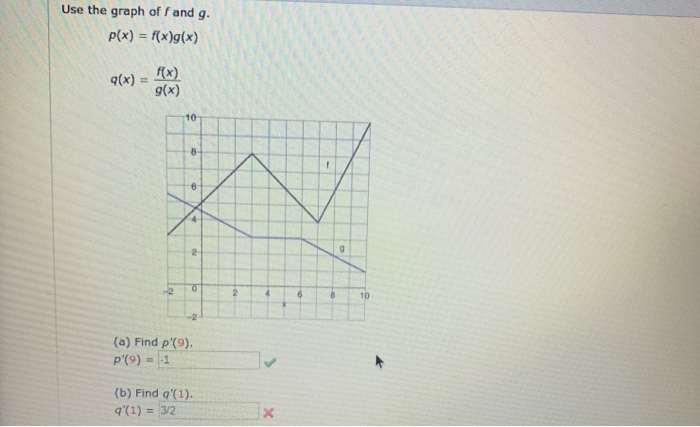 Solved Use the graph of fand g. p(x) = f(x)g(x) 9(x) f(x) | Chegg.com