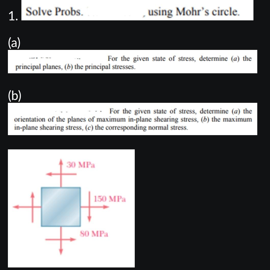 Solved Solve Probs. using Mohr's circle. (a) For the given | Chegg.com