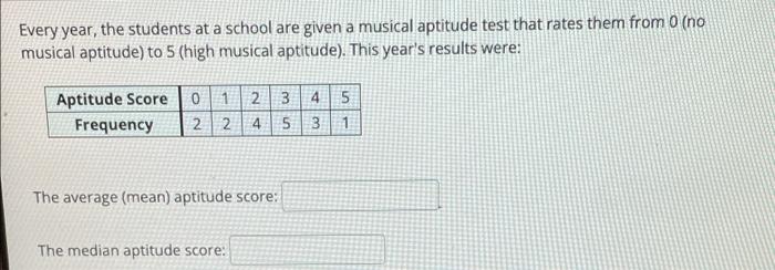 Solved Every year, the students at a school are given a | Chegg.com