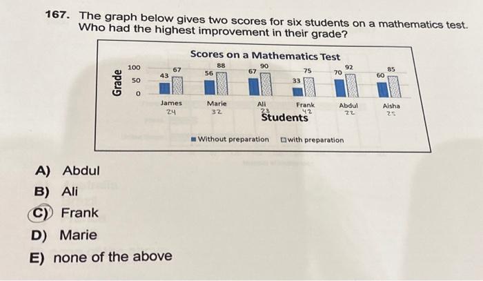 Question | Chegg.com