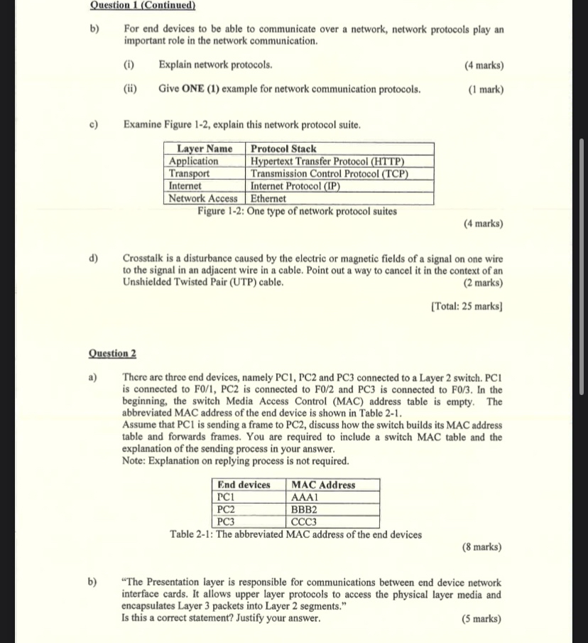 Solved Question 1 (Continued)b) ﻿For end devices to be able | Chegg.com
