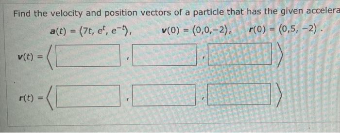 Solved Find the velocity and position vectors of a particle | Chegg.com