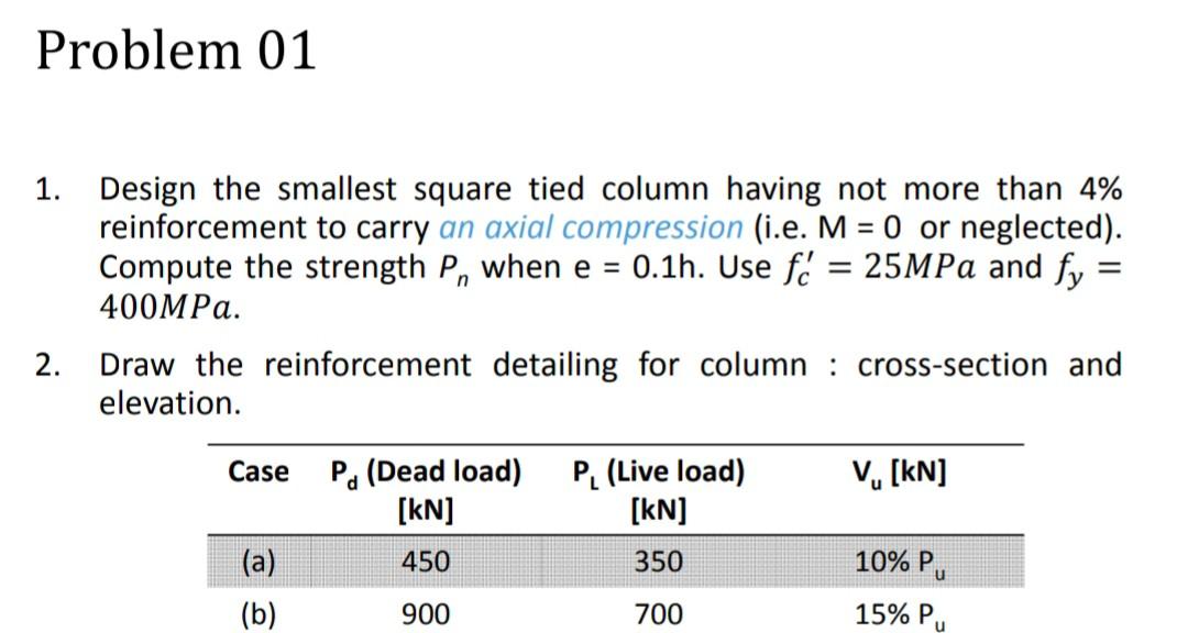 Solved Problem 01 = = 1. Design the smallest square tied | Chegg.com