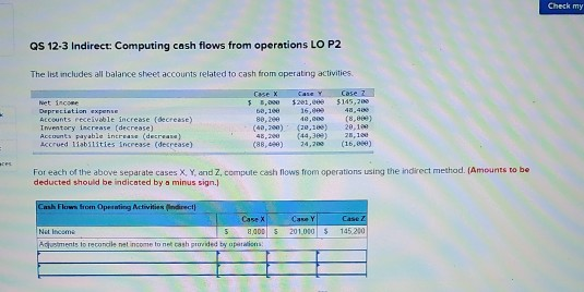 Solved Check my QS 12-3 Indirect: Computing cash flows from | Chegg.com