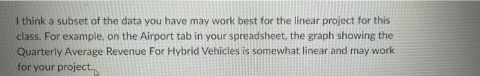 Solved Curve-fitting Project - Linear Model (due at the end | Chegg.com