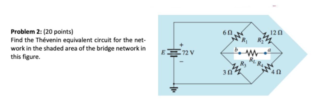Solved Problem 2: (20 points) Find the Thévenin equivalent | Chegg.com