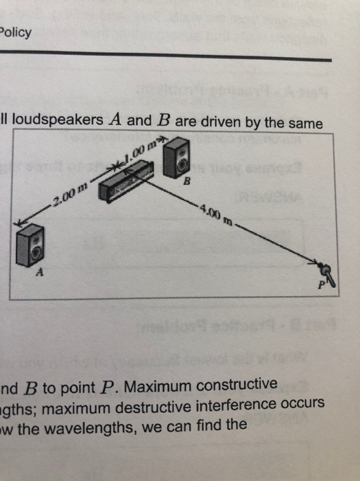 Solved Let's consider the interference between two sinusoi | Chegg.com