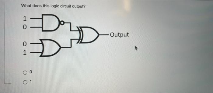Solved What does this logic circuit output? | Chegg.com