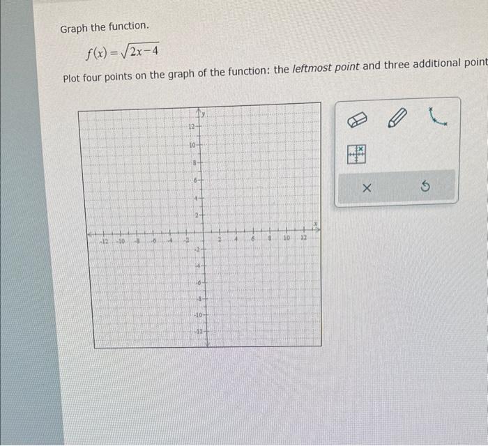 Solved Graph the function. f(x)=2x−4 Plot four points on the | Chegg.com