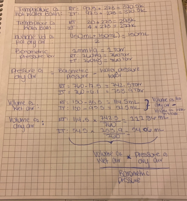 G. C. 2-1: LABORATORY REPORT CONSIDERATIONS FOR | Chegg.com