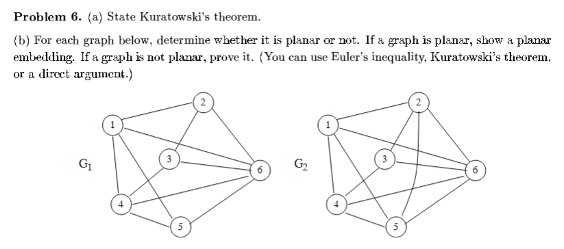 Solved Problem 6. (a) ﻿State Kuratowski's theorem.(b) ﻿For | Chegg.com