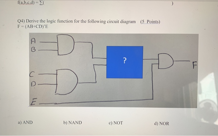 Solved f(a,b,c,d) = 0 (4) Derive the logic function for the | Chegg.com