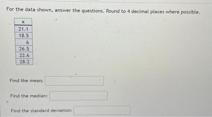 Solved Here is a set of sample data Identify the 5 number | Chegg.com