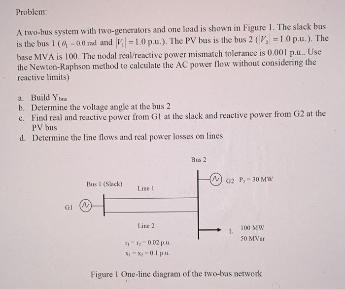 Solved Problem: A two-bus system with two-generators and one | Chegg.com