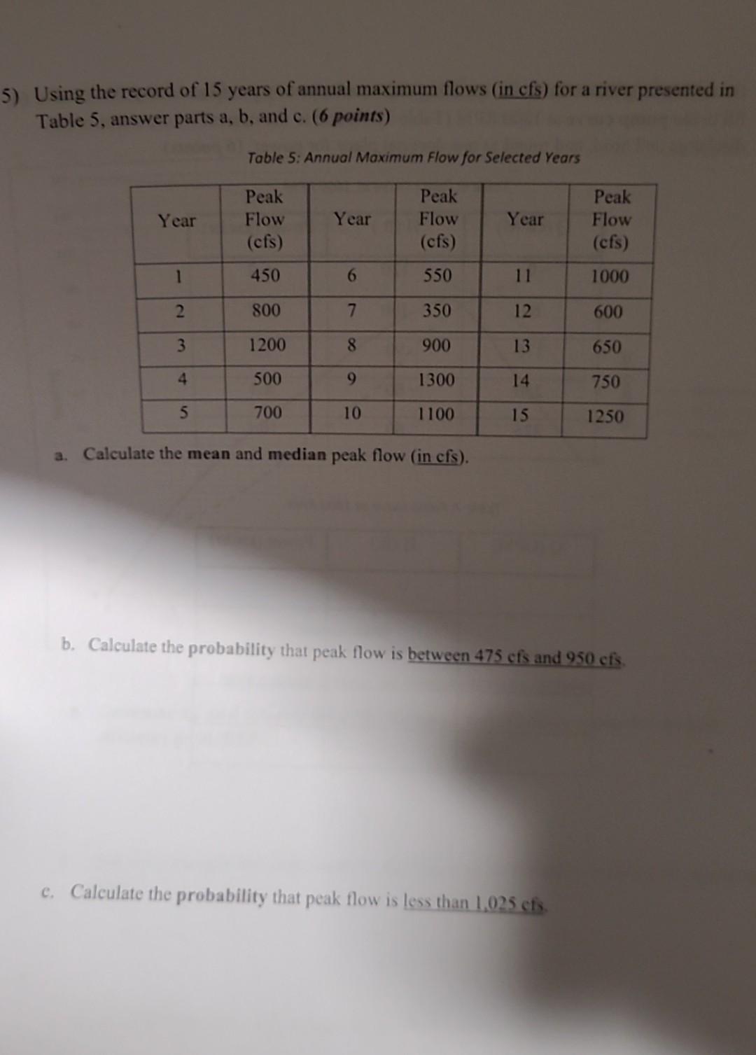 Solved 5) Using the record of 15 years of annual maximum | Chegg.com