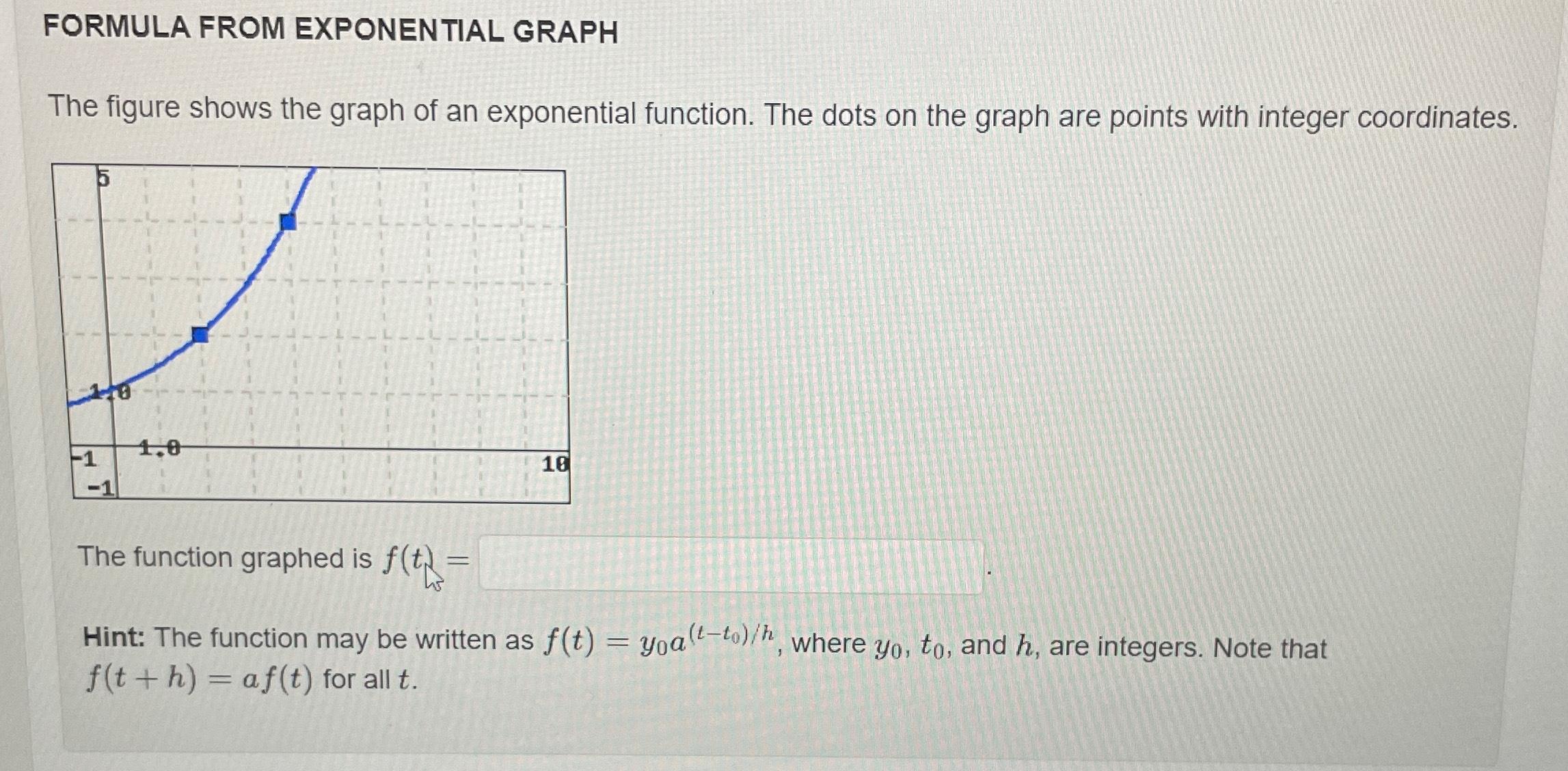 Solved FORMULA FROM EXPONENTIAL GRAPHThe figure shows the | Chegg.com