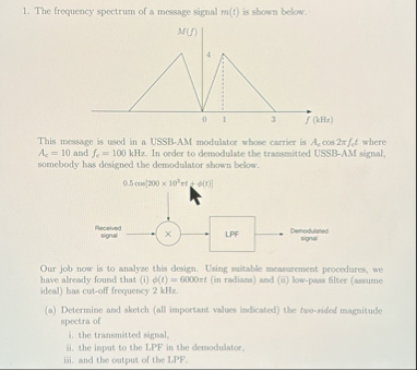 Solved The frequency spectrum of a message signal m(t) ﻿is | Chegg.com