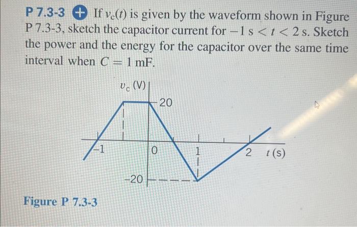 Solved P 7.3-3 + If vc(t) is given by the waveform shown in | Chegg.com