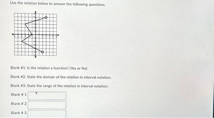 Solved Use the relation below to answer the following | Chegg.com