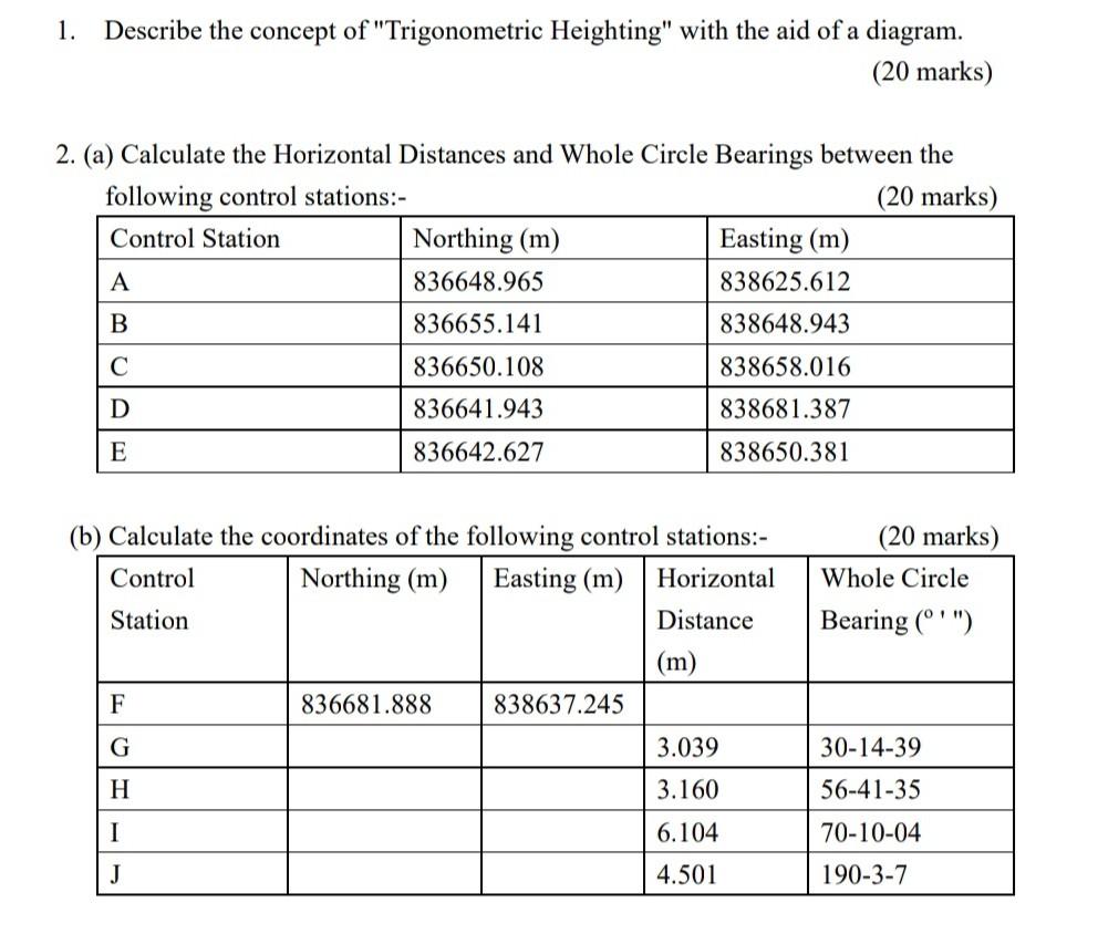 Solved 1. Describe the concept of "Trigonometric Heighting" | Chegg.com