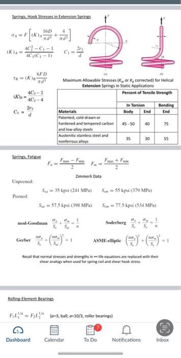 Solved Springs. Hook Stresses in Extension Spr | Chegg.com