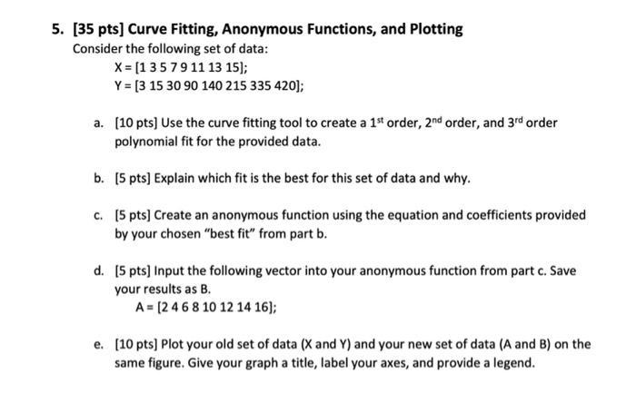 Solved [35 pts] Curve Fitting, Anonymous Functions, and | Chegg.com