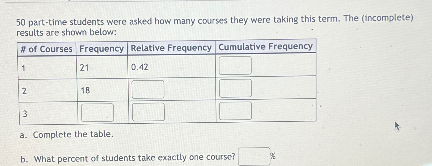 Solved 50 ﻿part-time students were asked how many courses | Chegg.com