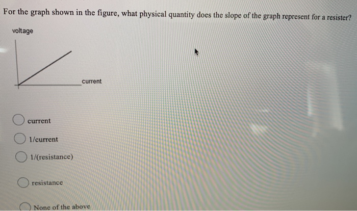Solved Which is the electric field at the dot? For the | Chegg.com