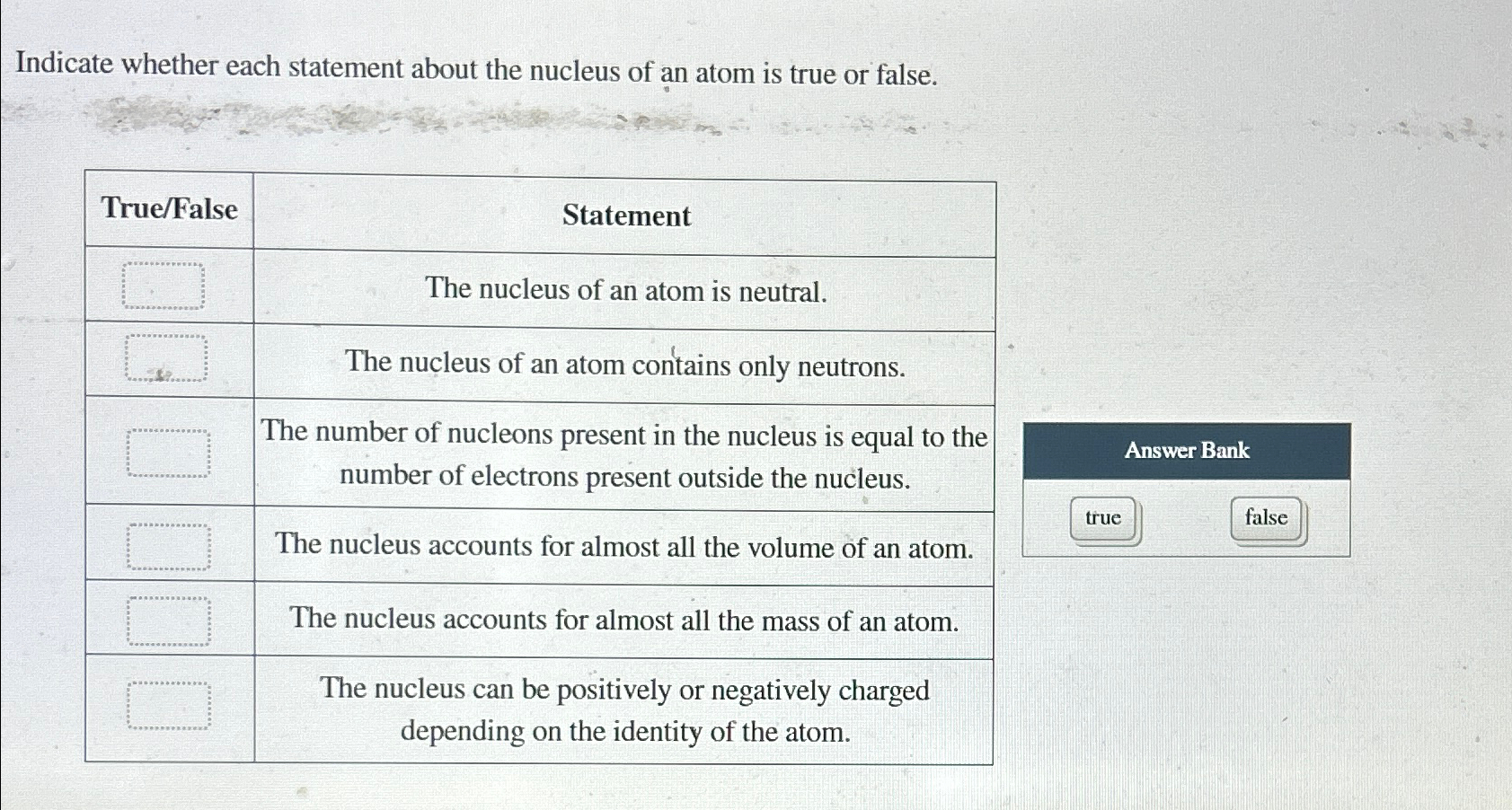 Solved Indicate whether each statement about the nucleus of | Chegg.com