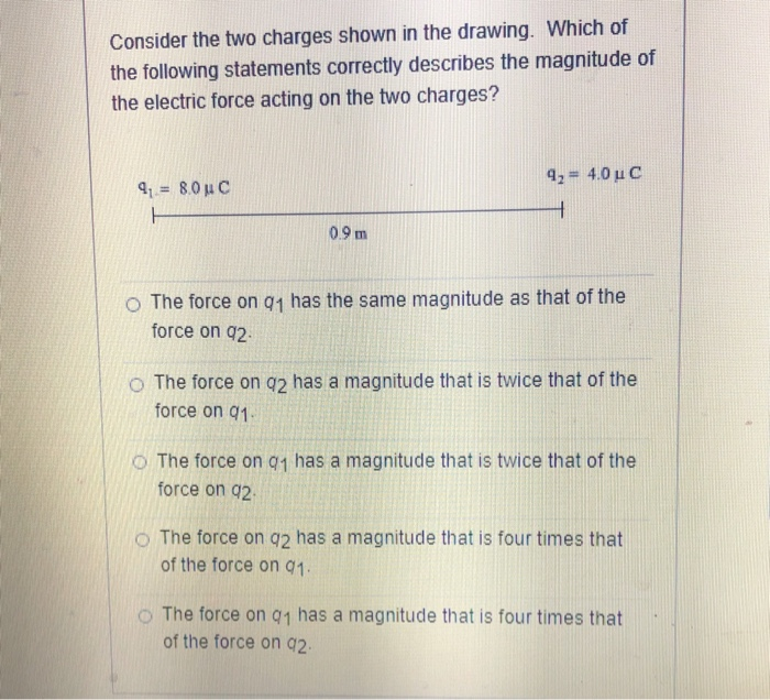 Solved Consider the two charges shown in the drawing. Which | Chegg.com