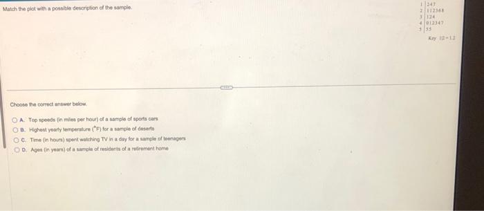 Solved Match the plot with a possible description of the | Chegg.com