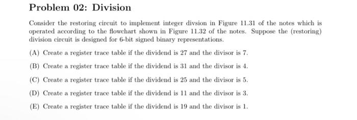 Solved Problem 02: Division Consider the restoring circuit | Chegg.com
