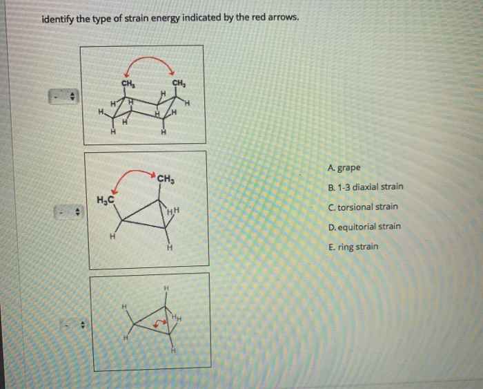 Solved identify the type of strain energy indicated by the | Chegg.com