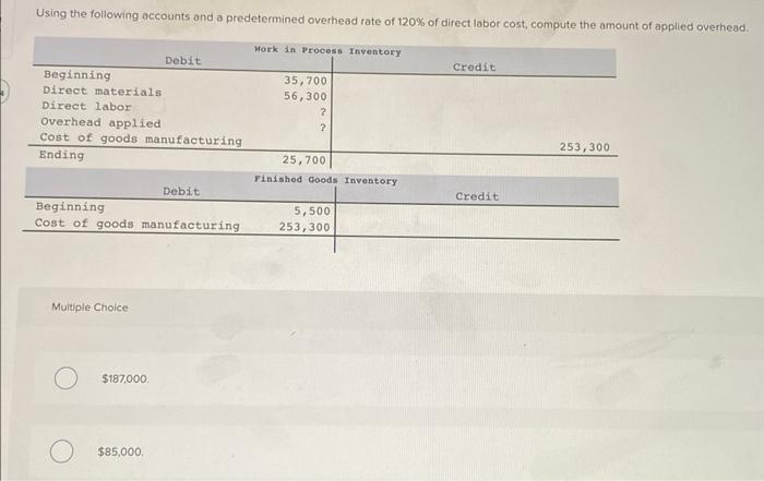 Solved Using the following accounts and a predetermined | Chegg.com