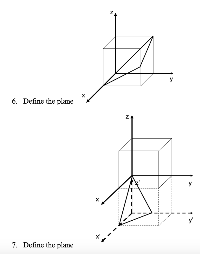 Solved Define the planes using miller indices for questions | Chegg.com
