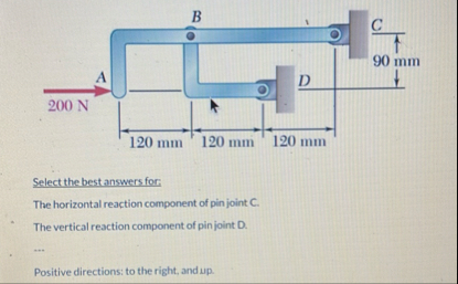 Solved Find the following values:The horizontal reaction | Chegg.com