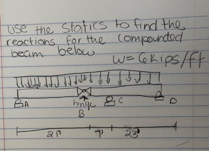 Solved use the statics to find the reactions for the | Chegg.com