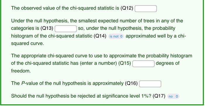 Solved Problem 5 A logging company is bidding for logging | Chegg.com