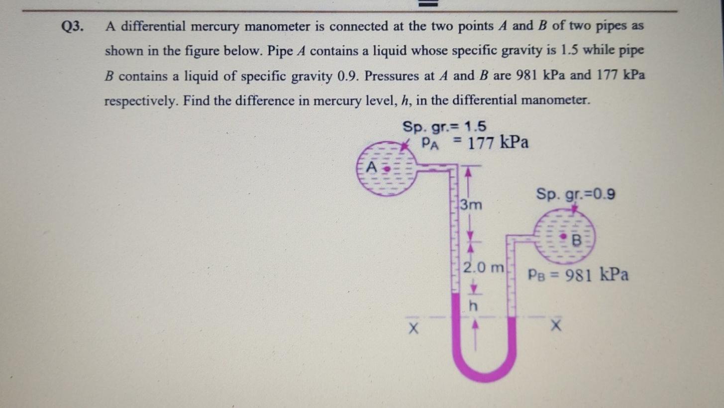 Solved Q3. A differential mercury manometer is connected at | Chegg.com