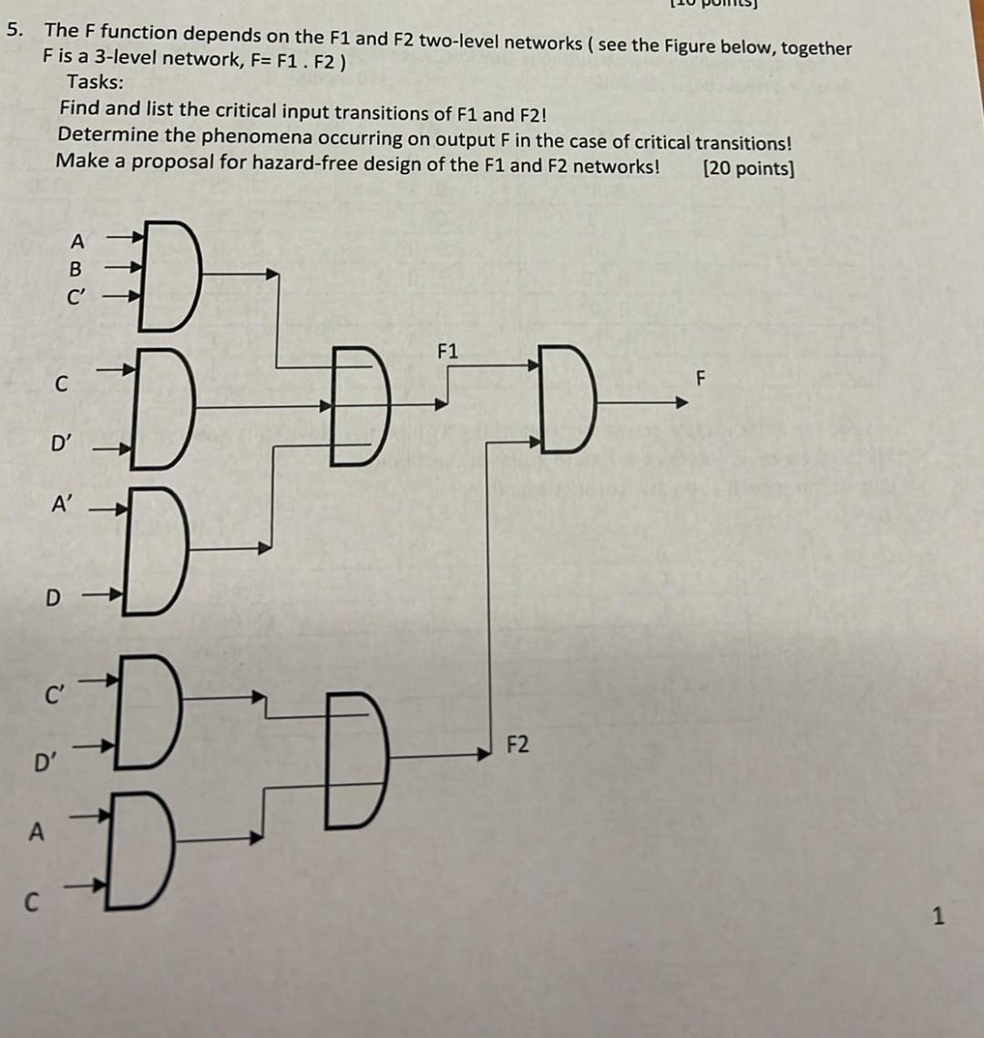 5. The F function depends on the F1 and F2 two-level | Chegg.com