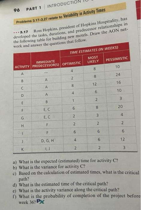 Solved Problems 3.17-3.27 relate to Variability in Activity | Chegg.com