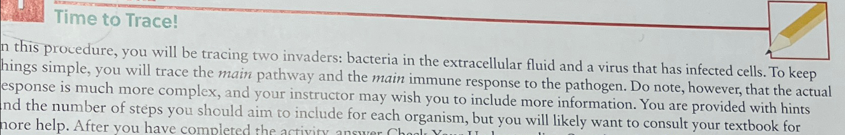 Solved Time to Trace!n this procedure, you will be tracing | Chegg.com
