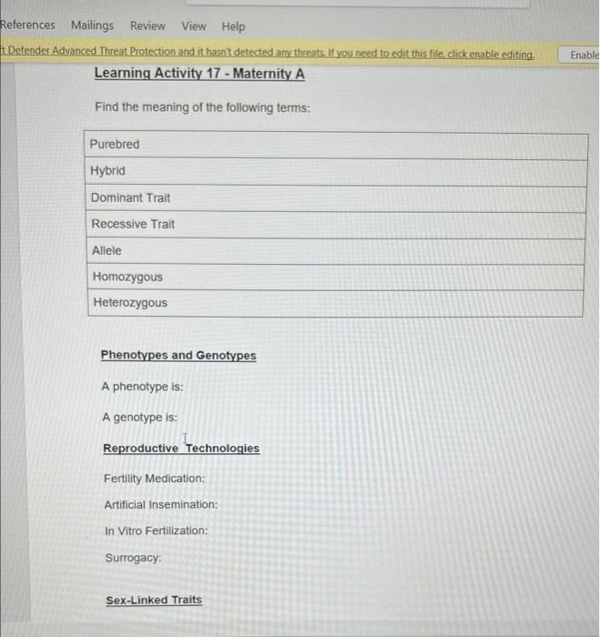 Solved Find the meaning of the following terms: Phenotypes | Chegg.com