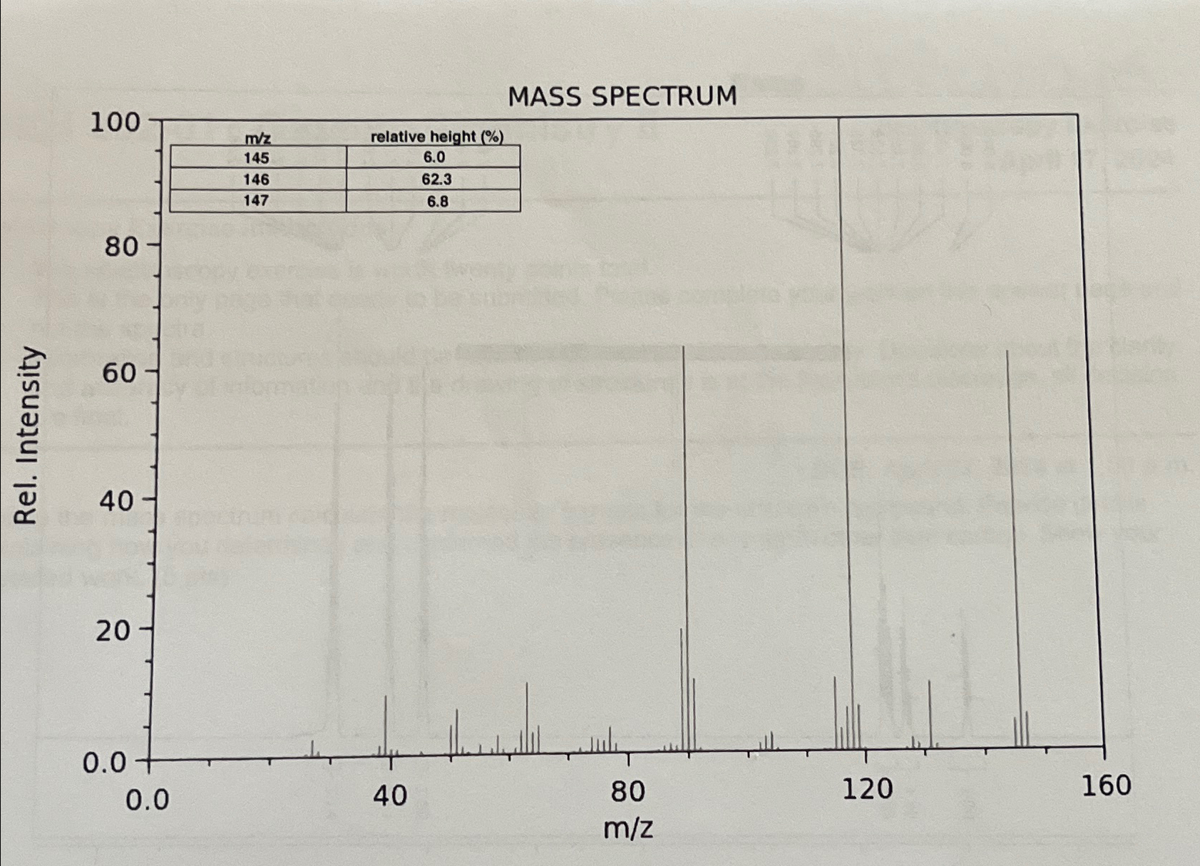 Solved using the mass spectrum calculate the molecular | Chegg.com
