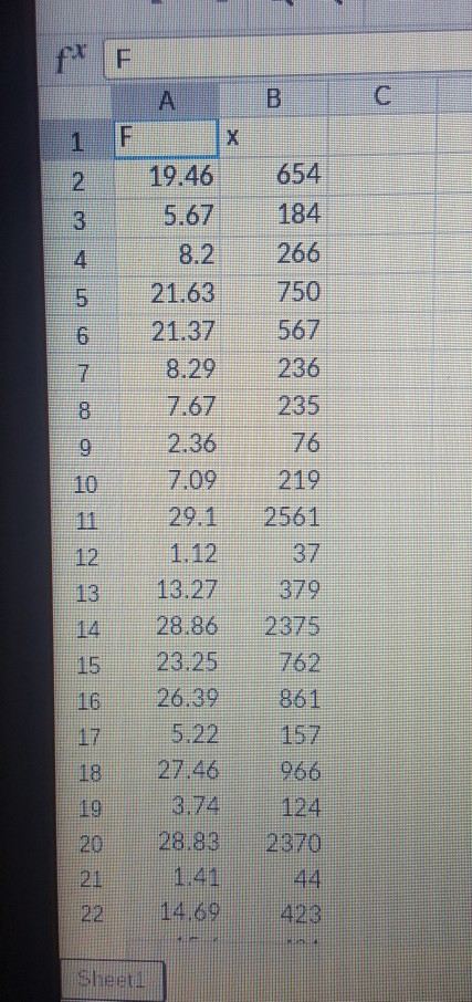 Solved § 1.4 Regression Application Part I (Undamped Free | Chegg.com