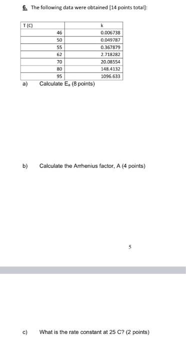 Solved 6. The following data were obtained [14 points | Chegg.com