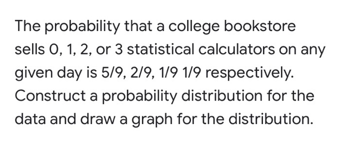 Solved The probability that a college bookstore sells 0, 1, | Chegg.com