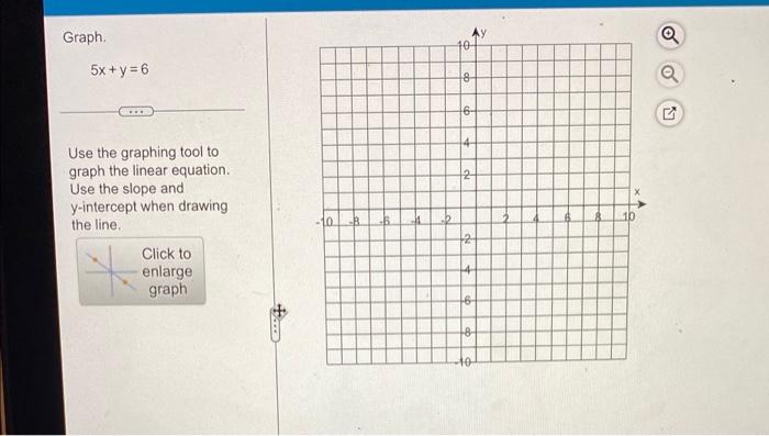 Solved Graph 10- 5x + y = 6 8 a 6- E 2 Use the graphing tool | Chegg.com