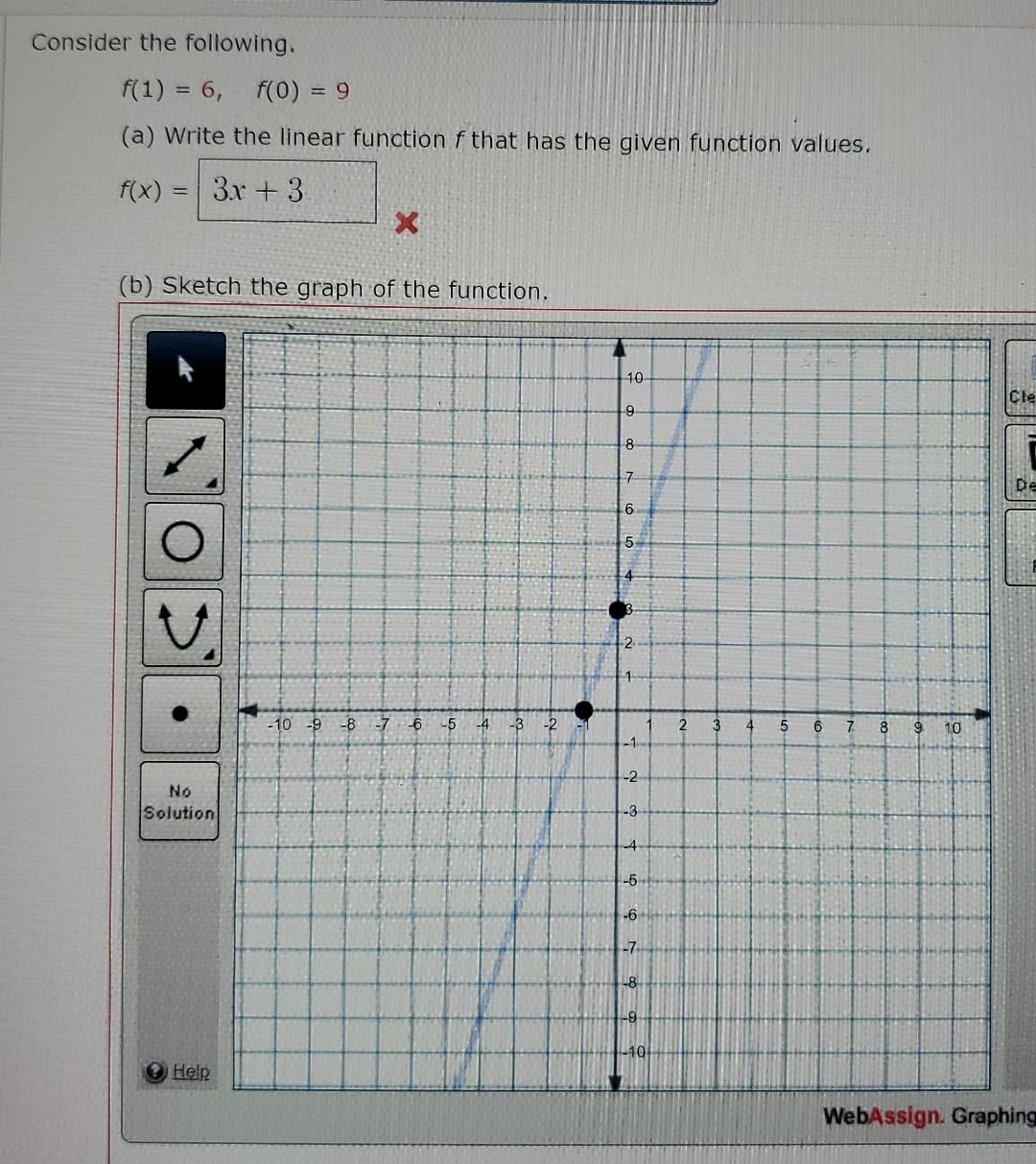 Solved Consider The Following F 1 6 F 0 9 A Write The