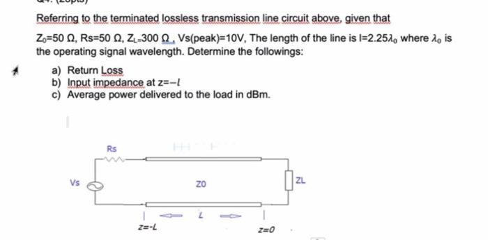 Solved Referring to the terminated lossless transmission | Chegg.com